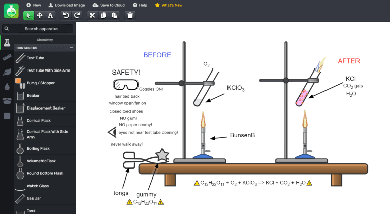Distance Learning Tech Tools for Science Teachers ⋆ Sunrise Science