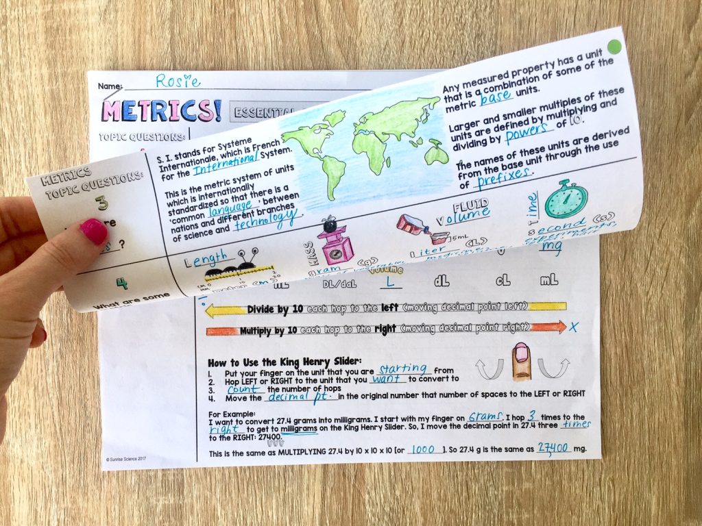 5 Tips for Using Cornell Doodle Notes in your Science Class ⋆ Sunrise ...