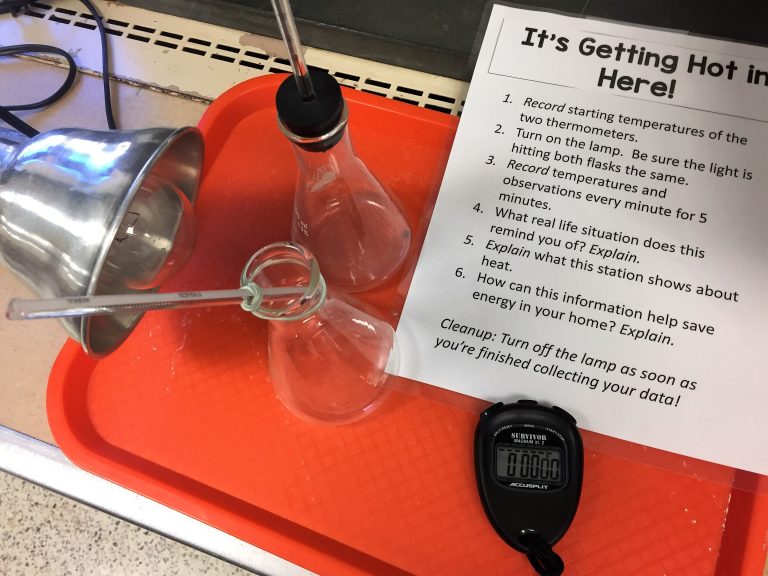 Heat Stations to Warm Up Your Thermal Energy Unit! ⋆ Sunrise Science