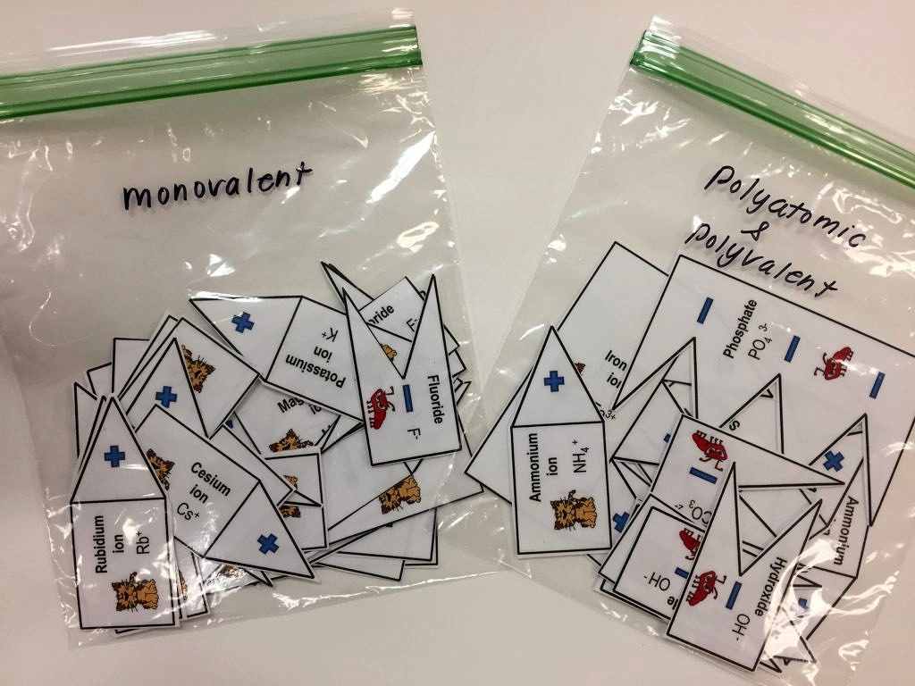 Using Manipulatives to Teach Chemistry Concepts ⋆ Sunrise Science