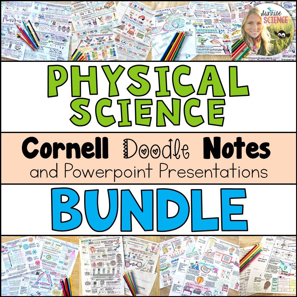 Digital Doodle Notes: 7 Helpful Combinations for Hybrid and Remote ...