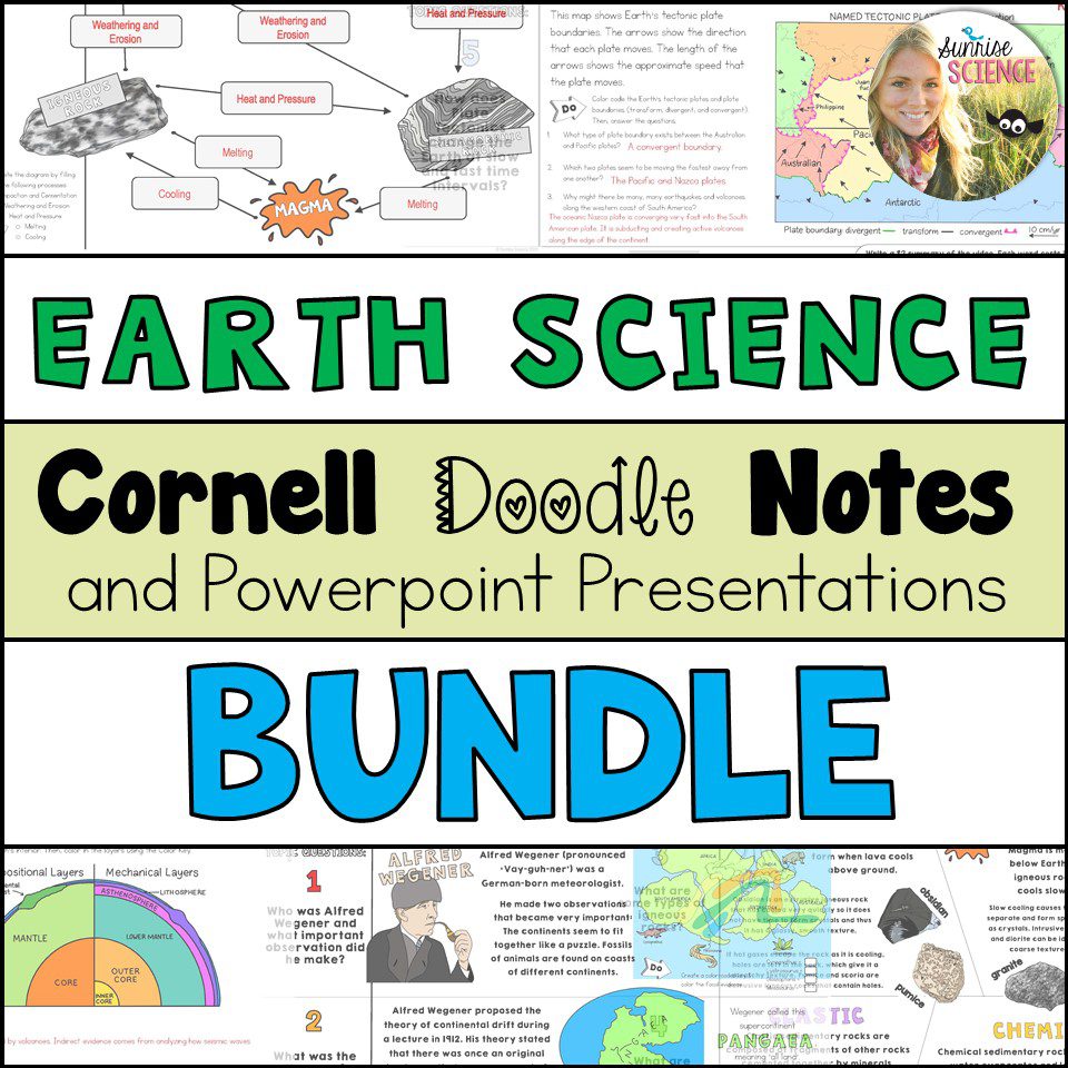 Digital Doodle Notes: 7 Helpful Combinations for Hybrid and Remote ...