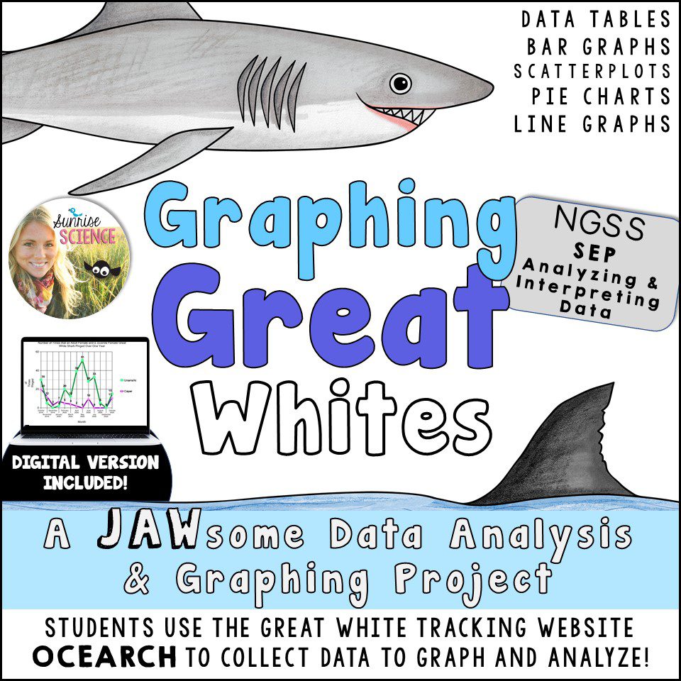 A Graphing Project Using Real Great White Shark Data ⋆ Sunrise Science