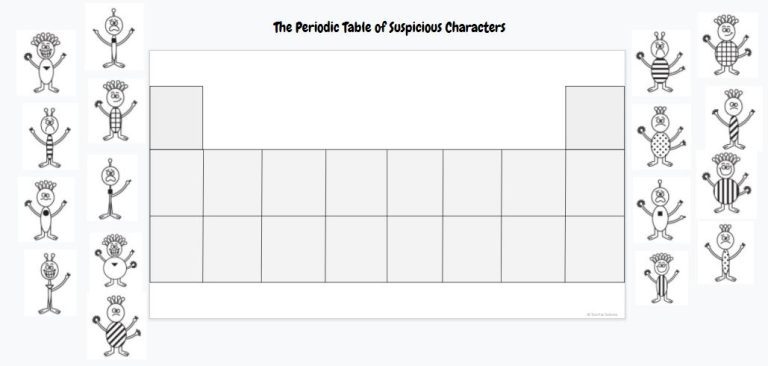 My Favorite Way to Introduce the Periodic Table ⋆ Sunrise Science