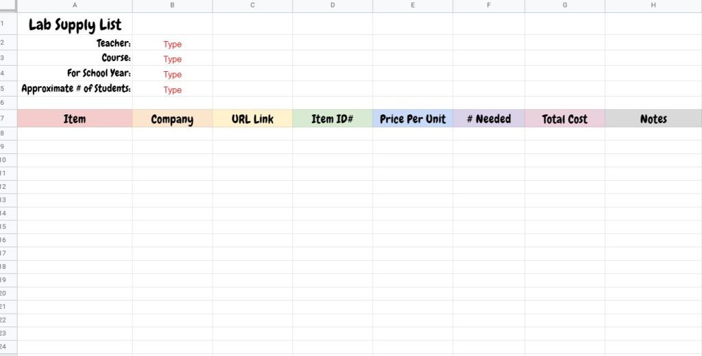 Must-Have Lab Essentials for Middle School Science ⋆ Sunrise Science