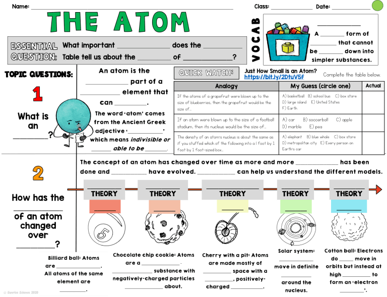 Fun Activities for Teaching the Periodic Table ⋆ Sunrise Science