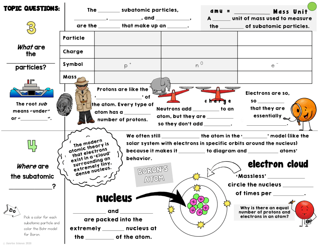 Fun Activities for Teaching the Periodic Table ⋆ Sunrise Science