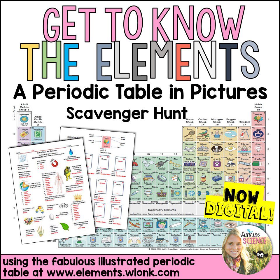 Fun Activities for Teaching the Periodic Table ⋆ Sunrise Science