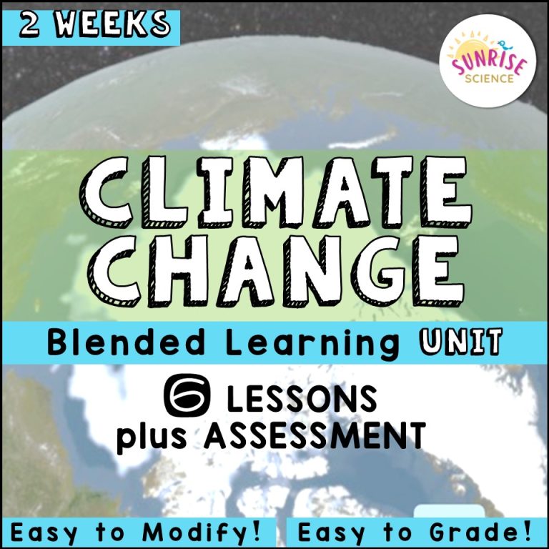20+ Dynamic And Data-Centric Resources For Teaching Climate Change ⋆ ...