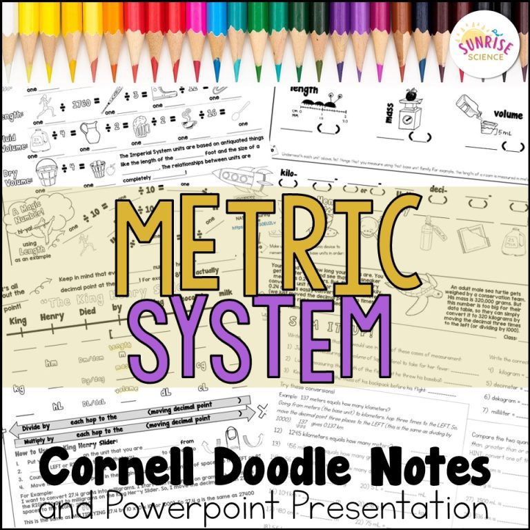Making the Metric System Engaging ⋆ Sunrise Science