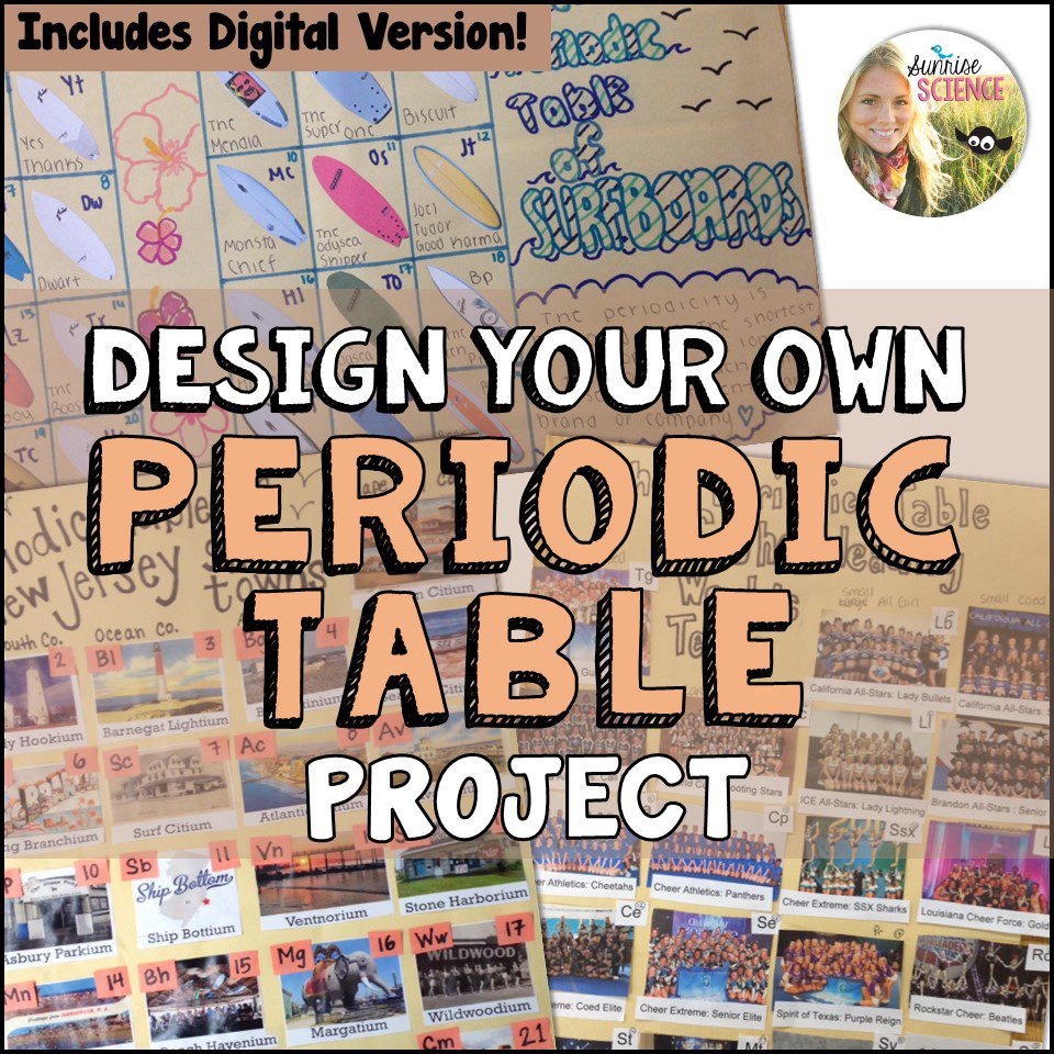 Science Projects to End the School Year ⋆ Sunrise Science