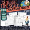 Geologic History Activities and Resources ⋆ Sunrise Science