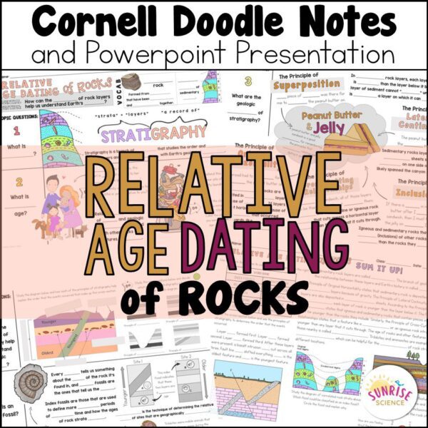 Geologic History Activities and Resources ⋆ Sunrise Science