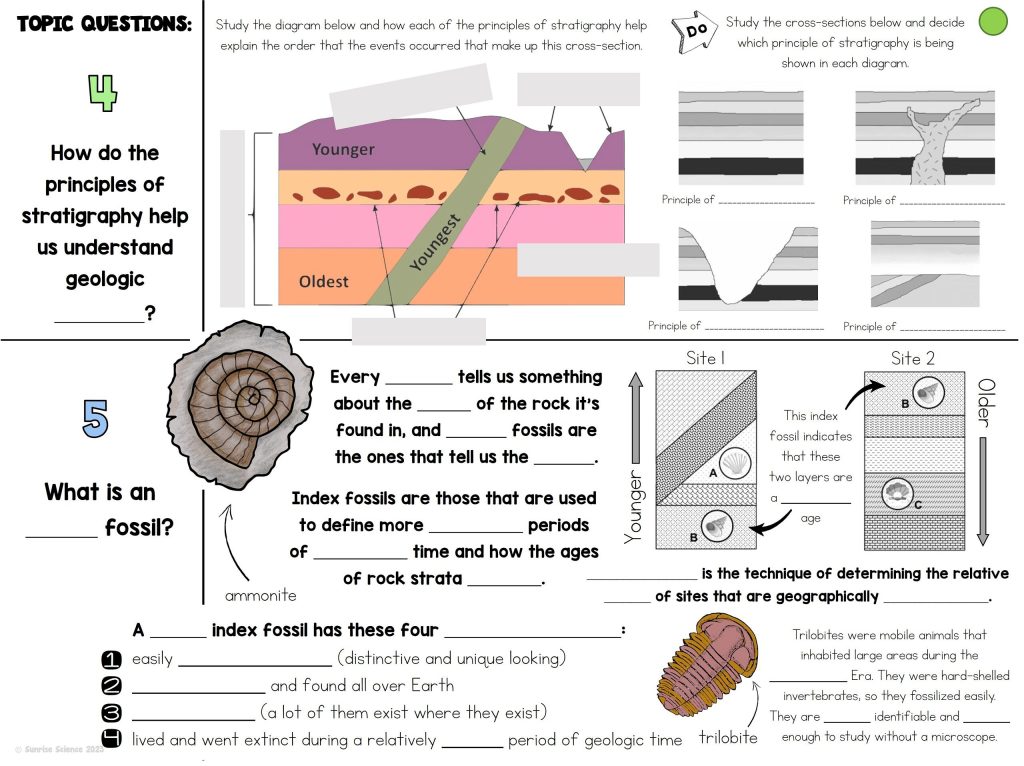 Geologic History Activities and Resources ⋆ Sunrise Science