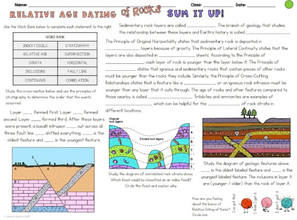 Geologic History Activities and Resources ⋆ Sunrise Science