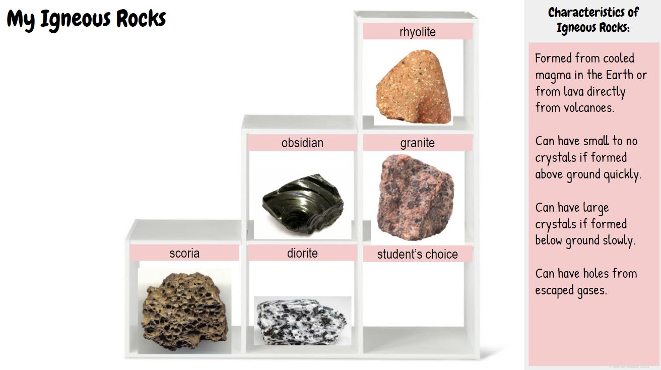 Low Prep Resources for Teaching Minerals, Rocks, and the Rock Cycle! ⋆ ...