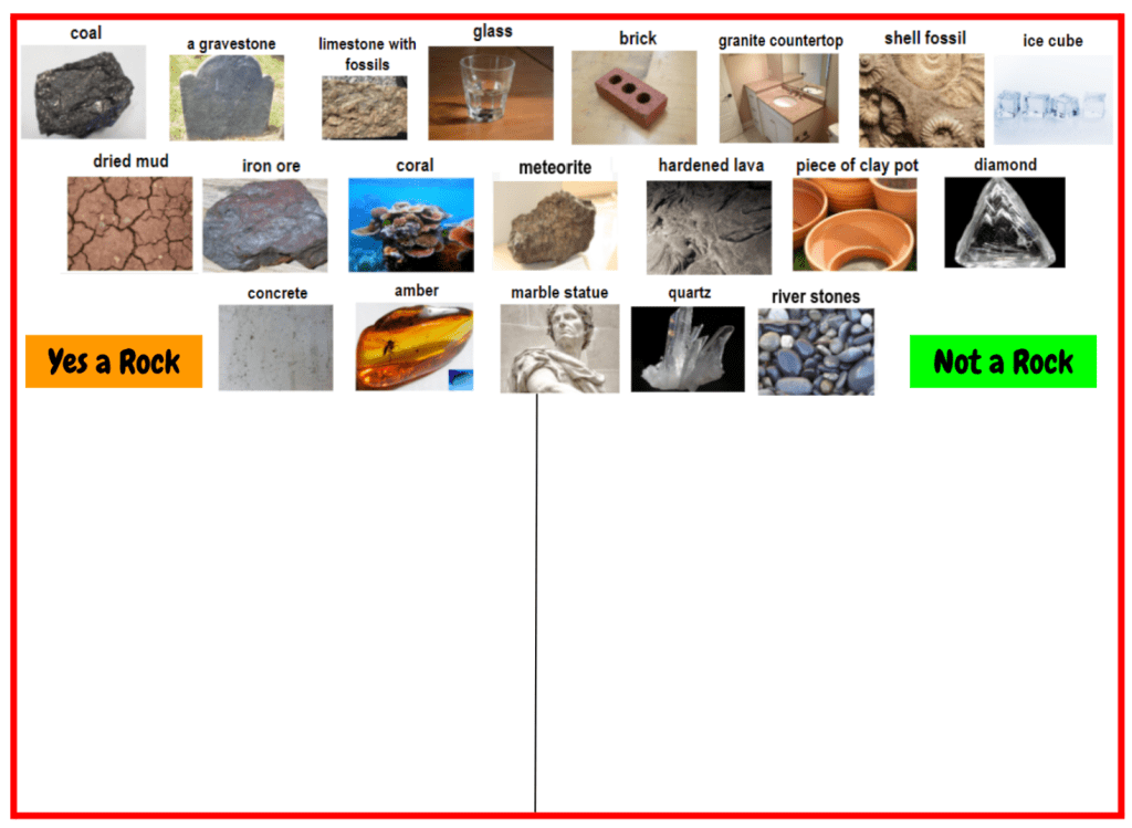 Low Prep Resources for Teaching Minerals, Rocks, and the Rock Cycle! ⋆ ...