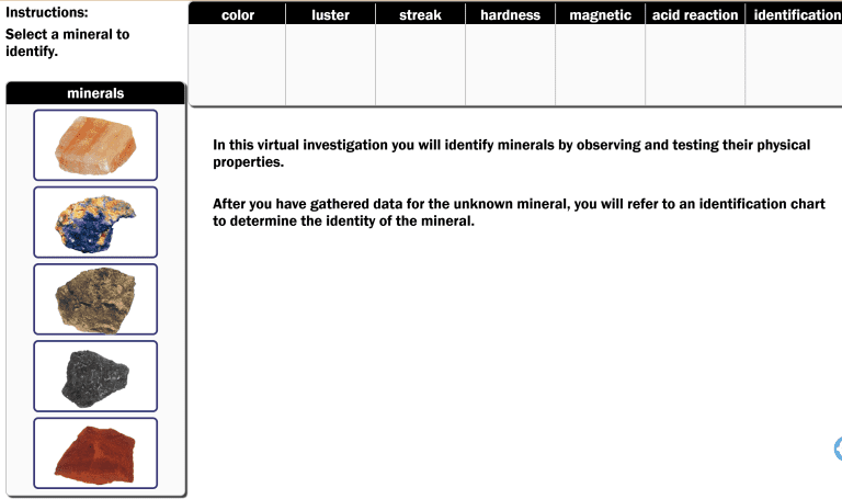 Low Prep Resources for Teaching Minerals, Rocks, and the Rock Cycle! ⋆ ...