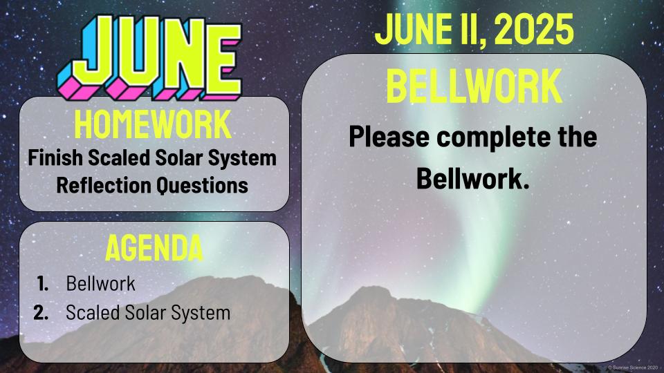 Ditch the Notebooks: A Bellwork System That Actually Works ⋆ Sunrise ...