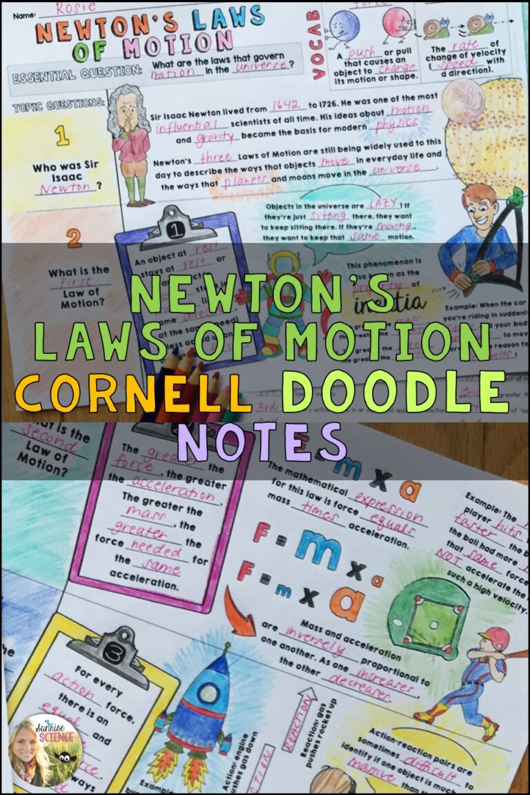 How to Teach Newton's Laws in Middle School ⋆ Sunrise Science